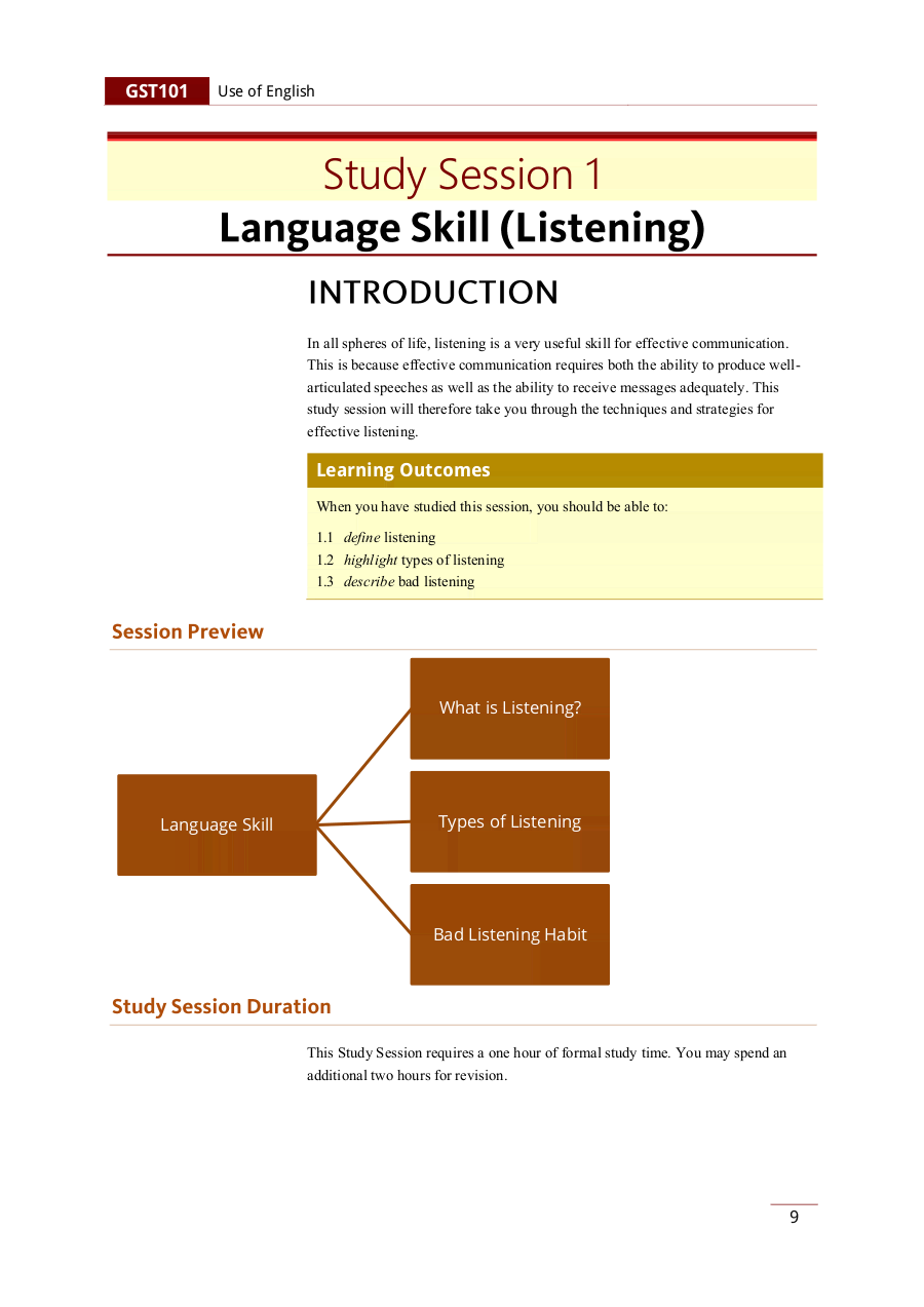 English And Its Uses English And Its Uses
