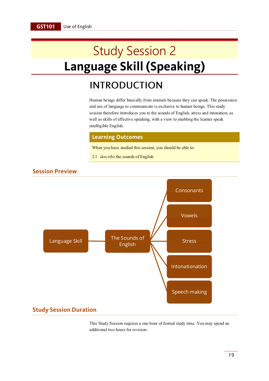 English And Its Uses English And Its Uses