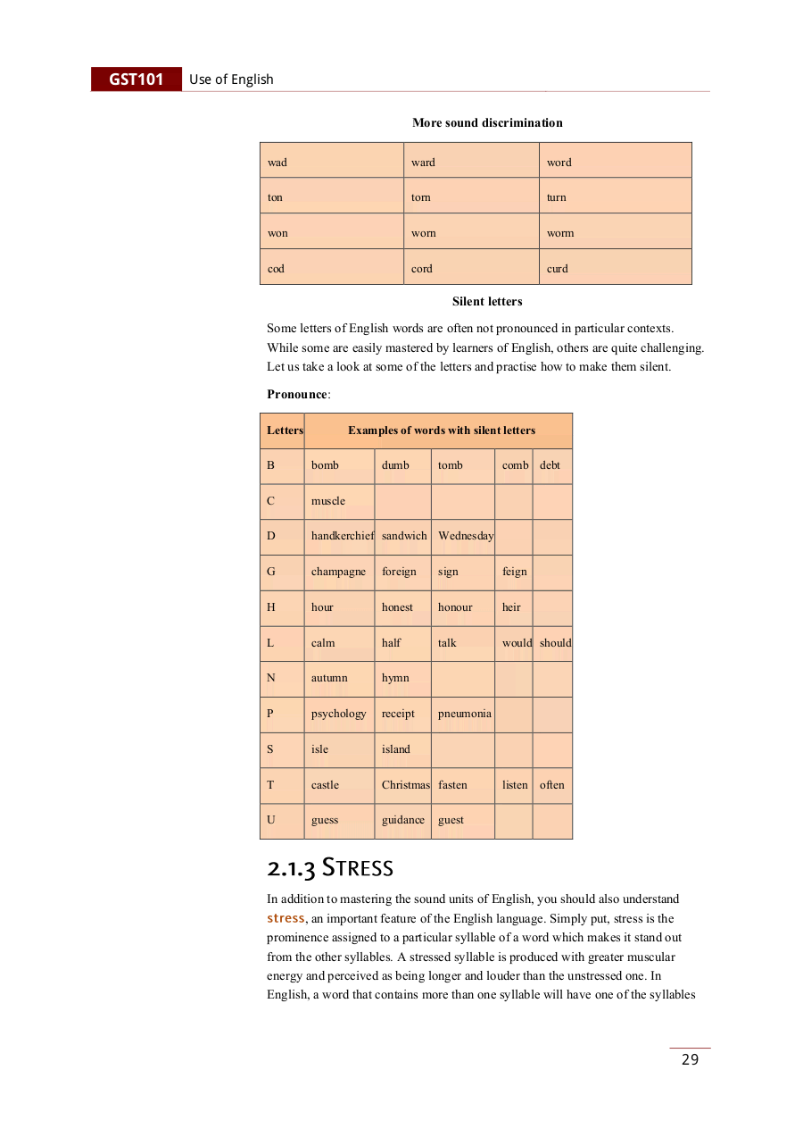 English And Its Uses